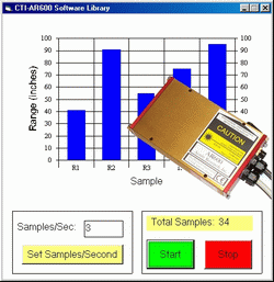 Crandun Technologies - CTI-AR600 Library